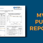 Hospitals Receive New Push Reports on MVC’s P4P Episode Spending and ...